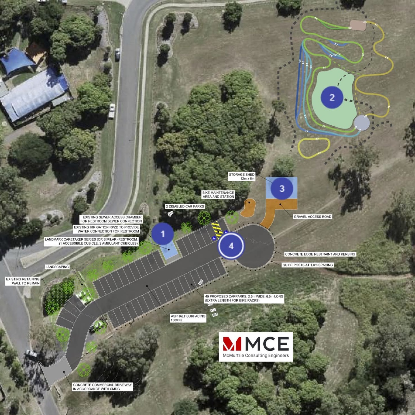 First Turkey MTB gets green light for an exciting future
